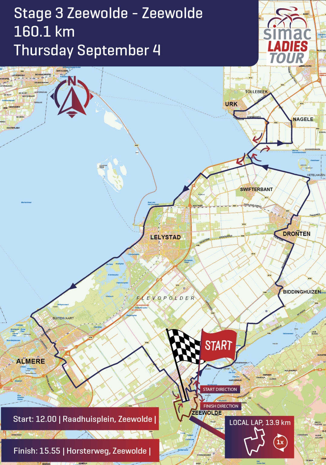 04.09 Zeewolde map – Simac Ladies Tour